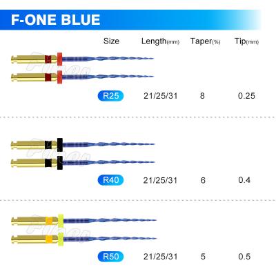 China Dental Root Canal Rotary Nickel Titanium Files Endodontics Protaper Files for sale