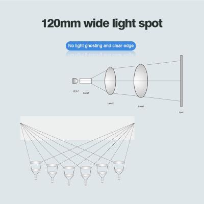 Cina 9 lampadine a LED Sedile dentale senza ombra luce polifunzionale per la chirurgia orale in vendita