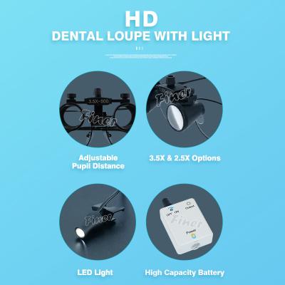 Cina High Definition Dental Loupe With Light 3.5X & 2.5X Options Dental Loupe in vendita