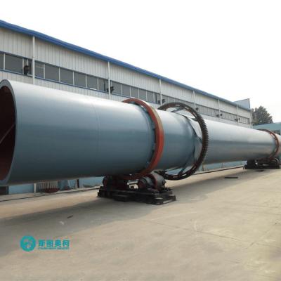 China Mining And Metallurgy Rotary Drum Dryer 25TPH Rotary Dryer Machine for sale
