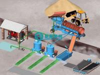 Quality Full Set Mineral Processing Machine 20TPD-3000TPD Mobile Gold Wash Plant for sale