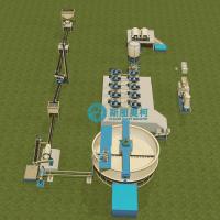 China Robust Gold Ore Processing Equipment with Input Size ≤2mm and More Than 20 Years Experience for sale