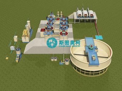 China CIP CIL Gold Extraction with 12-24 Hours Retention Time, 20 G Au/kg Carbon Loading Capacity, and 10.5-11.5 pH Range for sale