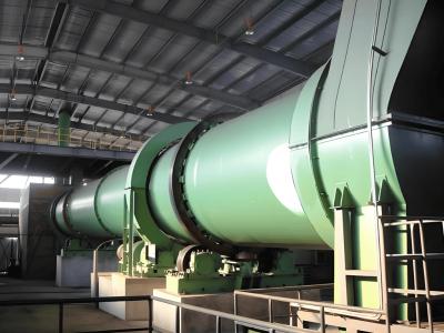 China High Capacity Sawdust Dryer Machine with PLC Control and Factory Direct Price for Efficient Drying for sale