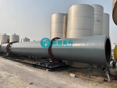 China Automatic Sawdust Drying Machine with PLC Control for 8%-12% Moisture Content and 30TPD-2500TPD Processing Capacity for sale