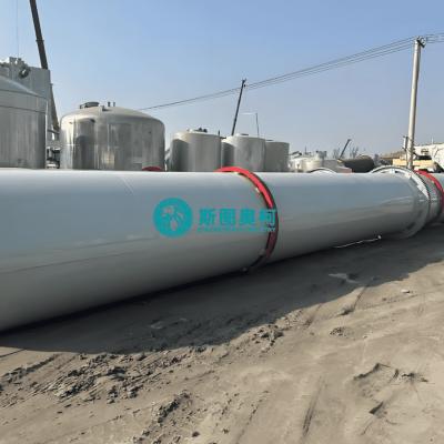 China Stainless Steel Rotary Dryer for Sale for sale