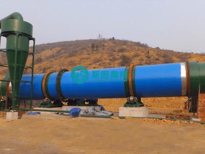 China ISO Certified Stainless Steel Rotary Dryer for sale