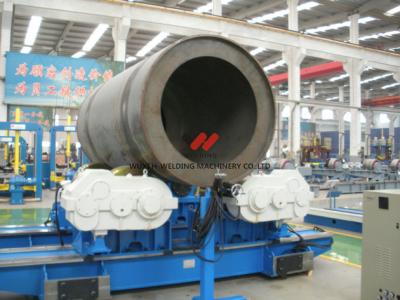 Cina Bolt che regola i rotatori del carro armato 60 tonnellate con controllo di velocità di VFD in vendita
