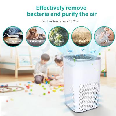 China 2022 New Purificador De Aire Hepa Desktop Ionized Air Purifier Negative Ion True Hepa Filter Portable Air Purifier Manufacturer for sale
