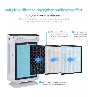 China Homefish Fast Dispatch OEM Air Scent Diffuser Anion Air Purifier CFM 99% for sale