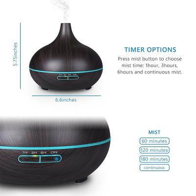 中国 トップページ 魚 木材 穀物 USB 超音波 アロマ 湿気 霧 出力 30ml/H 販売のため