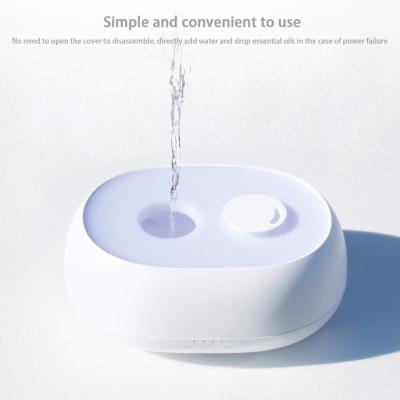 Chine HOMEFISH Diffuseurs d'huiles essentielles sans BPA Humidificateur à ultrasons 25-50 ml/h à vendre