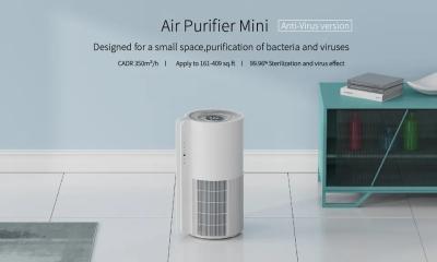 Cina Homefish H12 HEPA Filter Mini Purificatore d'aria Sterilizzazione profonda 326m3/h in vendita