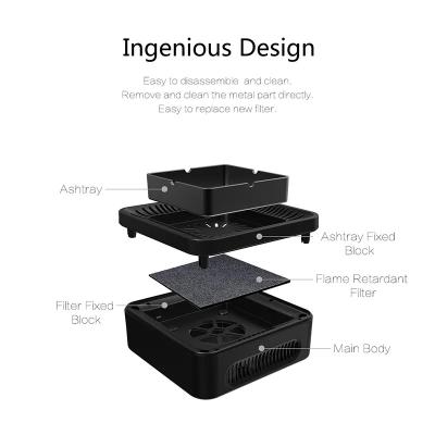 China 2023 New Arrival HEPA Filter High Quality Purification Air Purifier Negative Ions Ashtray Air Purifier Aromatherapy Machine for sale