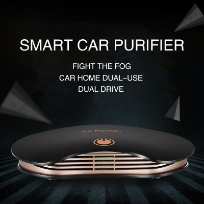China Wholesale Cheap Portable Mini Car Air Purifier | 2023 New Design Twin Turbine Fans | China Supplier Factory Car Air Purifier for sale