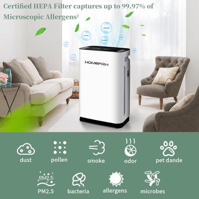 China Homefish OEM Purificador De Ar Luftreiniger UVC Hepa Filter 2021 Air Purifier With Humidifying Function Air Purifier for sale