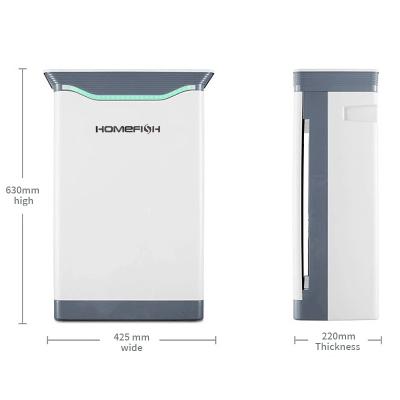 Cina HOMEFISH 410m3/H Desktop Purificatore d'aria a ioni negativi OEM ODM in vendita