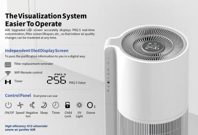 Cina HOMEFISH H12 Filtro HEPA Purificatore d' aria UV Ionizzatore di ozono 110-240V / 50hz in vendita
