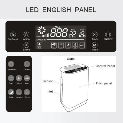 China Purificador de ar de alta eficiência Hepa UV 99% OEM ODM à venda