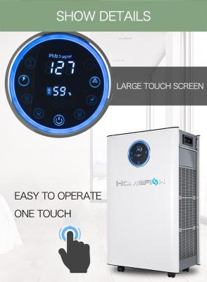China Large Room Air Purifier 2023 Smart Hepa Air Filter Home Beyond New Negative Ion WIFI Air Purifier for sale