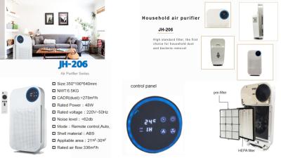 China Homefish Intelligent UV Air Purifier 220V/110V 4 Fliters 6 Stage Purification for sale