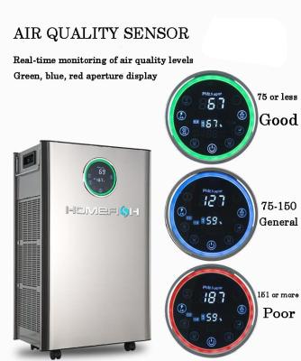 Cina 2021 Nuovo prodotto di tendenza HOMEFISH Multifunzione Offra di fabbrica Carbon Hepa Pm 2.5 Purificatore d'aria per la casa con luce UV in vendita