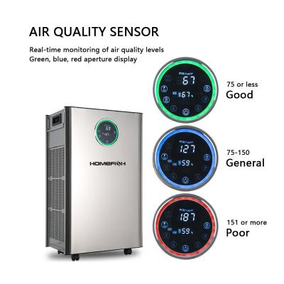 Cina Homefish Oem Luftreiniger Cadr 900M3/H Ionizzatore Ozone Pm2.5 Hava Photocatalyst Hepa Filter Wifi App Uv Purificatore d'aria per grandi stanze in vendita