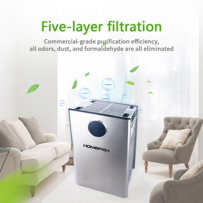Cina Homefish Oem Luftreiniger Cadr 900M3/H Ionizzatore Ozone Pm2.5 Hava Photocatalyst Hepa Filter Wifi App Uv Purificatore d'aria per grandi stanze in vendita