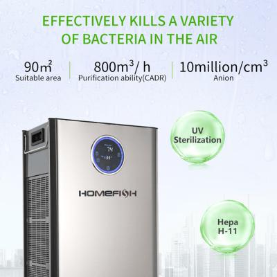 China CE Negative Ion Home Use HEPA Filter hvac uv Air Purifier h13 Cleaner With Remote Control For Smoke residential Luftreiniger for sale