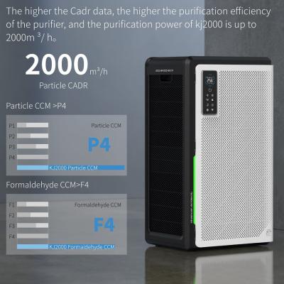 China Homefish 2022 New Style Air Purifier Wifi Smart Manufacturer Hepa Home Purifier Humidifier Air Purifier for sale