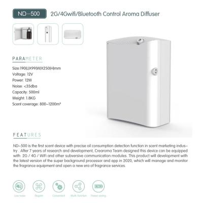 China Nano Atomization WIFI Máquina de Aromaterapia Comercial Inteligente HVAC/AC Timing óleo essencial Máquina de Aromaterapia Automática à venda