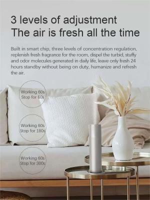 China Simple Household Waterless Aromatherapy Smart Bluetooth Essential Oil Sprayer Floor-standing Atomization Commercial Aromatherapy for sale