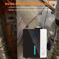 China HOMEFISH HVAC Scent Diffuser 1200ML Wall Mounted Air Diffuser for sale