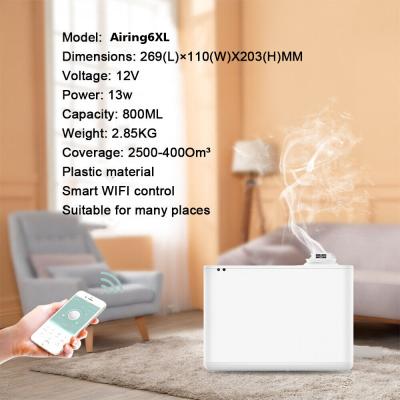 China HOMEFISH 3000m3 Grande cobertura Aromaterapia HVAC Diffusor de óleo essencial Controle WIFI à venda