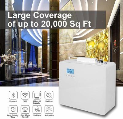 China HOMEFISH Elektrische aromaverspreider Essentiële olieverspreider Luchtverfrisser 800 ml Te koop