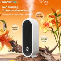China Automatic Intelligent Aromatherapy Diffuser 7.4x4.2x15.7cm with 5-Level Mode and 45-Day Operation for sale