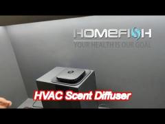 HOMEFISH Slimme geurverspreider 800 ml Waterloze HVAC-verspreider WIFI Commerciële geurverspreider