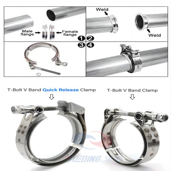 Quality quick release v band clamp kit for sale
