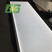 China Backlit Plexiglass Panel For Shop Shelf Rack Display Wall Backing\Backlit Plexiglass Acrylic For Wall Backing for sale