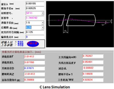 China Lente ótica de vidro ótica do colimador de prisma das lentes N-BK7 de N SF11 à venda