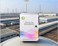 Quality Real Time Online Odor Monitoring System Indoor / Outdoor Environmental for sale