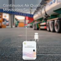 Quality Dust Monitoring System for sale