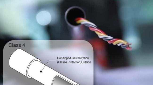 BS45658 Gi Conduit Hot Dipped Galvanized Steel Class 4 Electrical Conduit for Project Directly