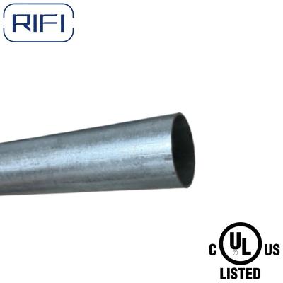 China Construction Building Materials 1/2