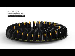 IP65 170lm per watt industrial 100w led low bay lighting DLC ETL listed UFO light high bay lighting