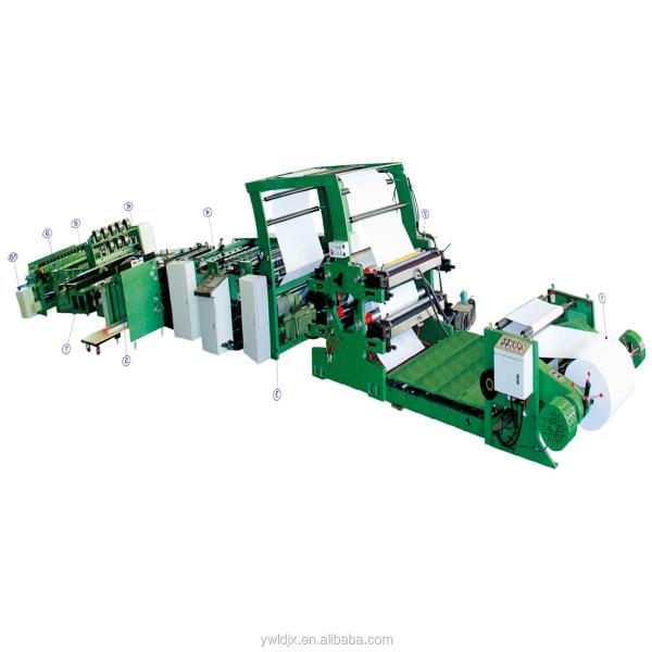 Quality Advanced Soft Cover Exercise Book Machine for Full Line Ruling Folding Cutting Binding All in One for sale