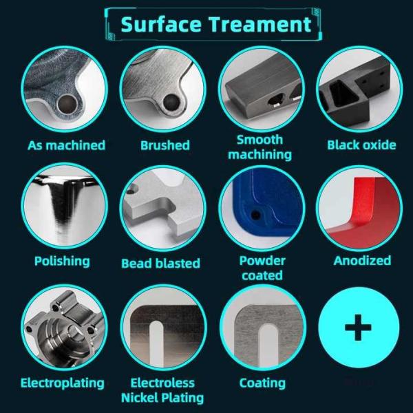 Custom CNC Machining Service Delivering Corrosion Resistance with 0.01mm Precision