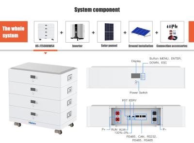 Cina Inverter ibrido impianto di energia solare pannelli da 20 kW e batterie per l'energia elettrica domestica in vendita