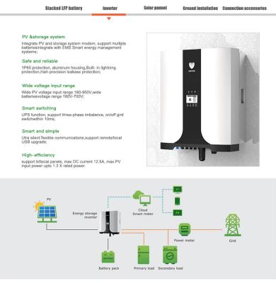 Cina Inverter ibrido impianto di energia solare pannelli da 20 kW e batterie per l'energia elettrica domestica in vendita