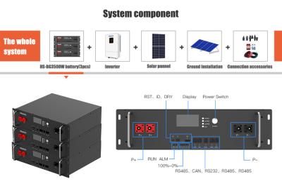 중국 아쿠 태양전지 10kW 태양광 에너지 시스템 지속 가능한 가정 에너지 판매용